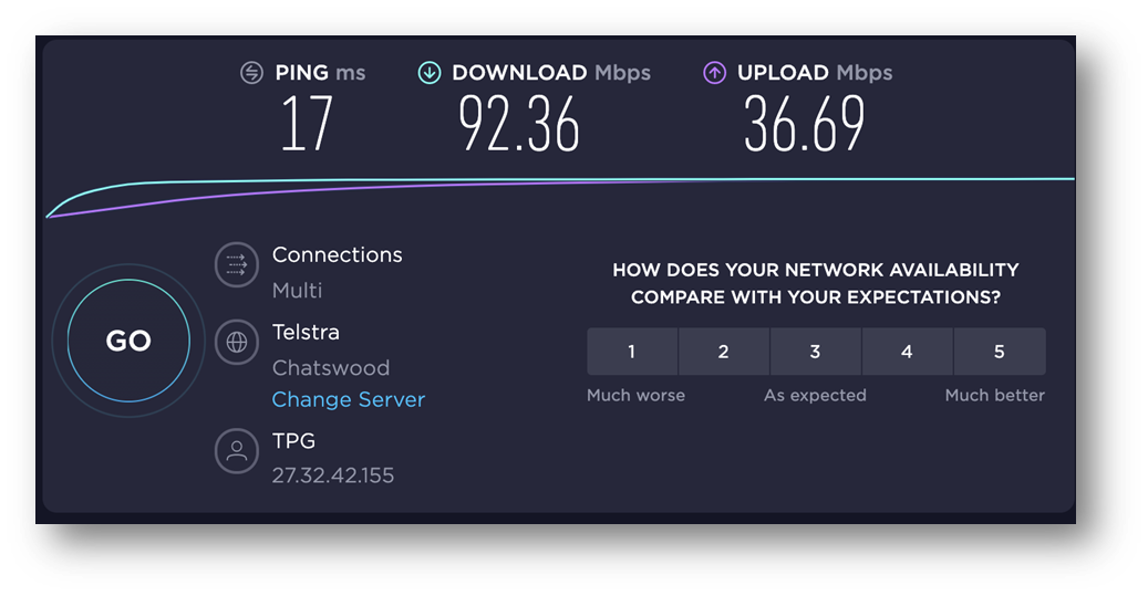 Internet Speed Tests